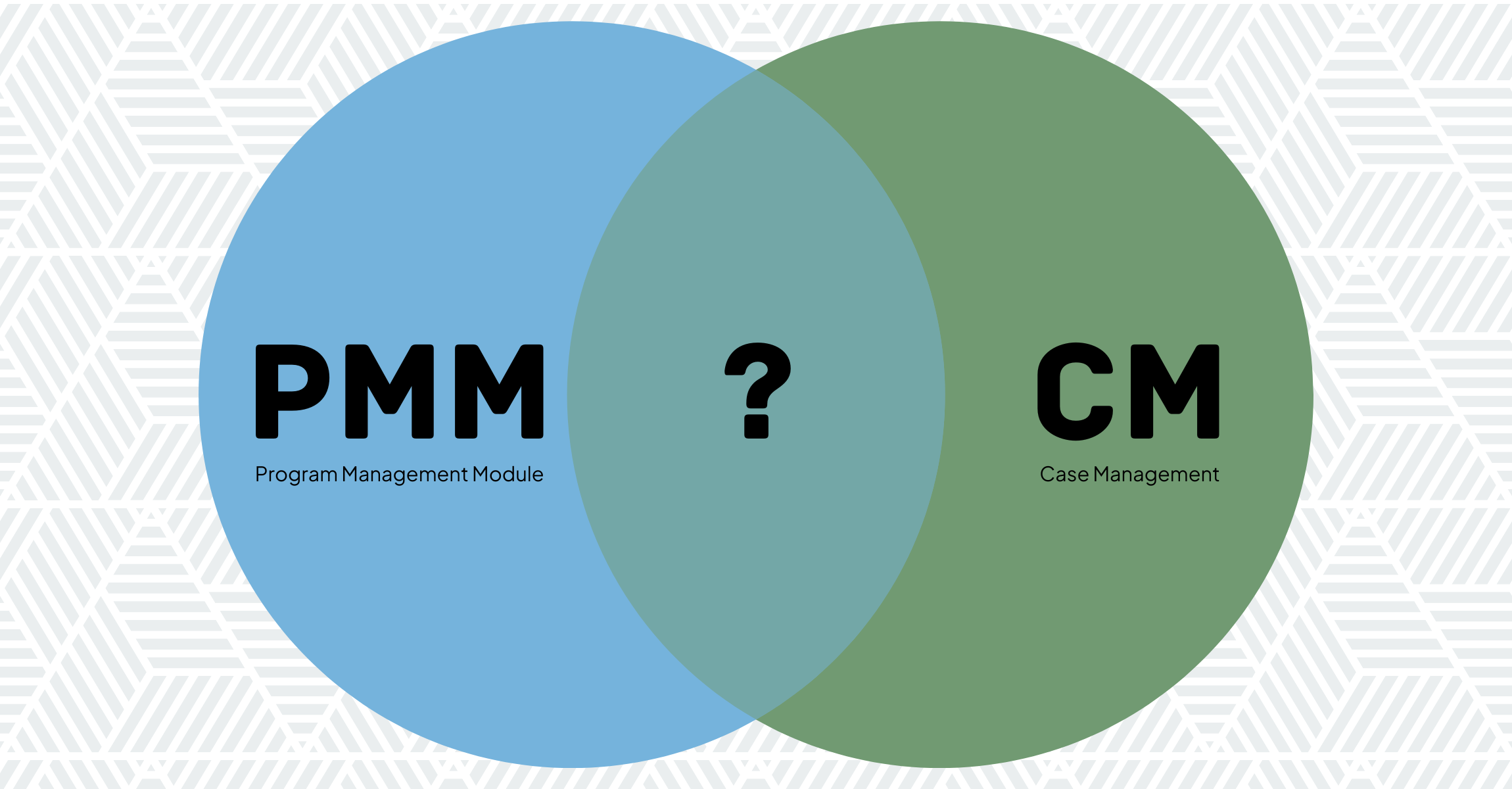 Salesforce’s Program Management Module vs. Case Management - Nimbus ...