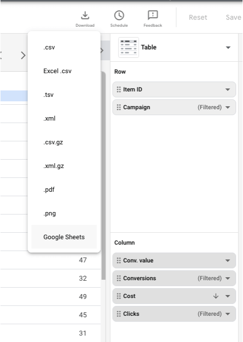 Scaling Performance Max Campaigns Profitably: Introducing the ZATO ...