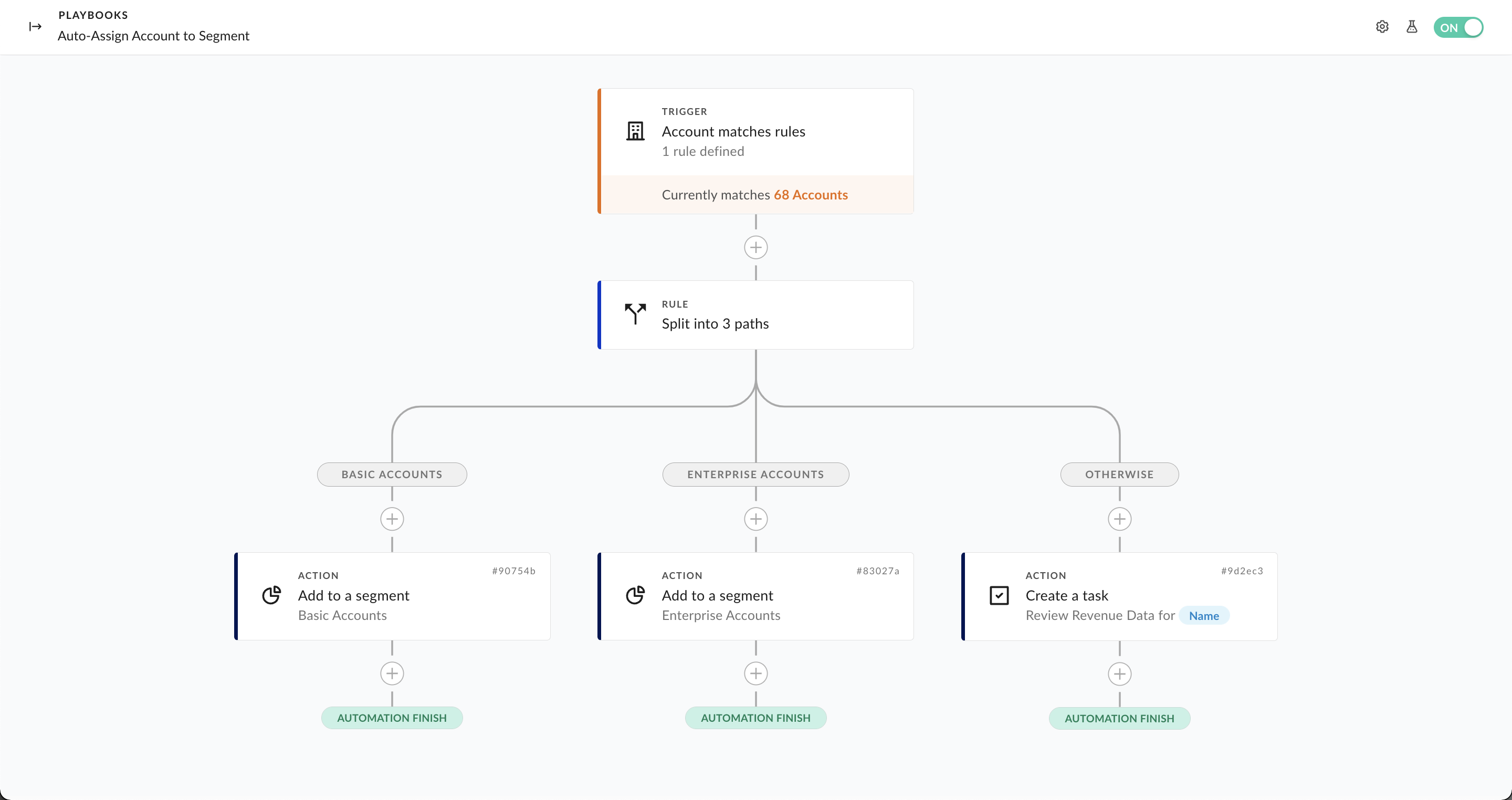 Create Custom Automation Paths with Branching Logic in Playbooks