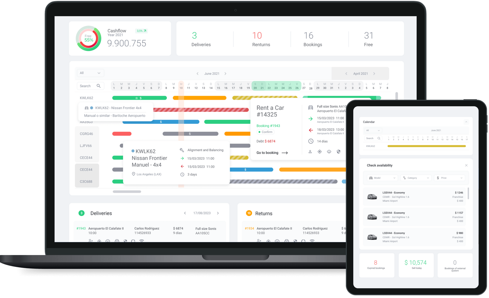 Rently Soft | Car Rental Management Software