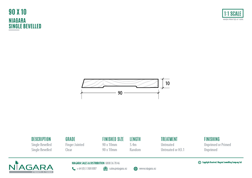 Skirting and Architrave Profiles