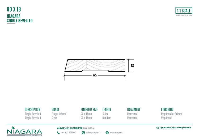 Skirting and Architrave Profiles