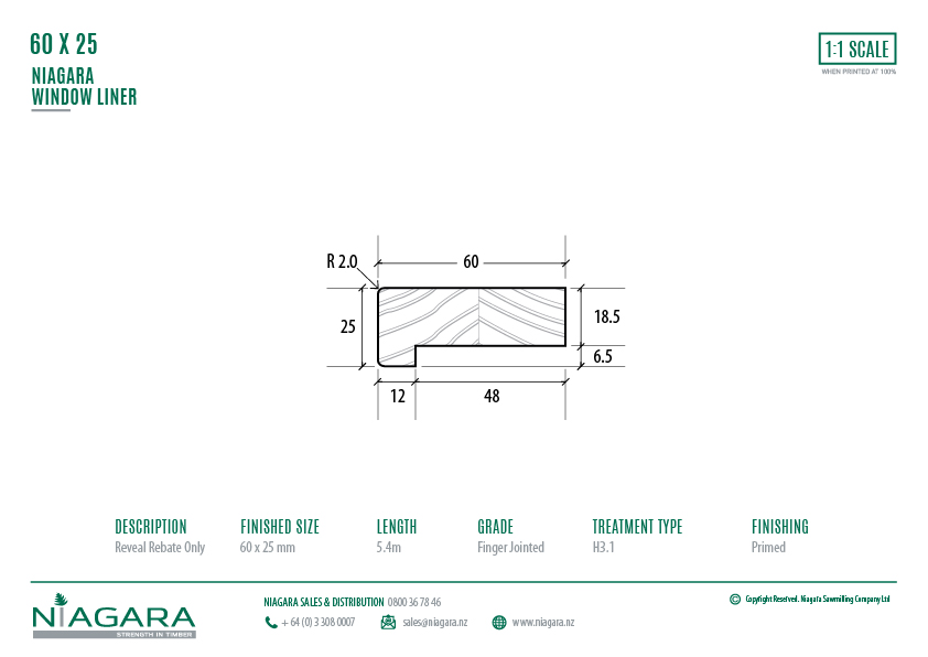 Window Liner Profiles