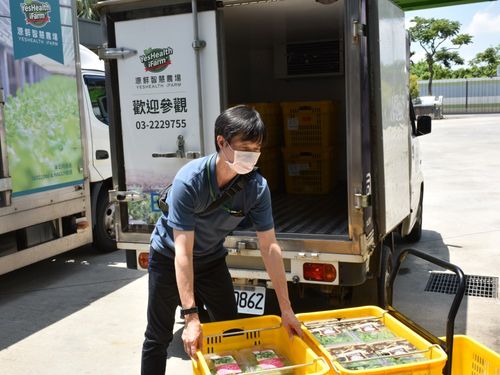 YesHealth Group - YesHealth iFarm