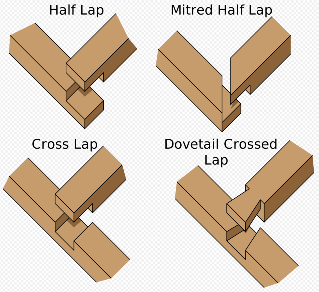 hsbDesign 24 for AutoCAD® and Revit®