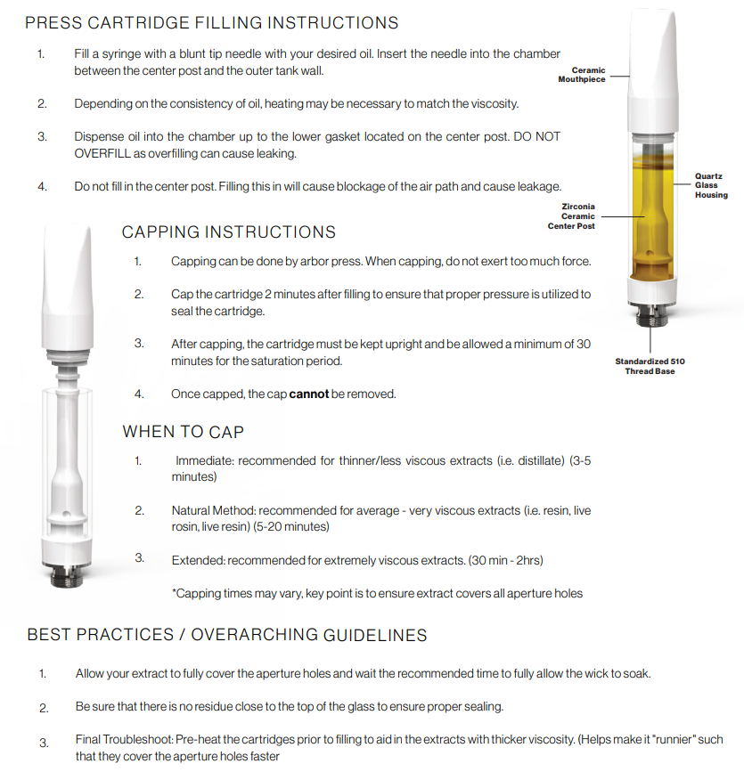 Ensuring Safety and Quality: A Comprehensive Guide to Safe 510 Thread ...