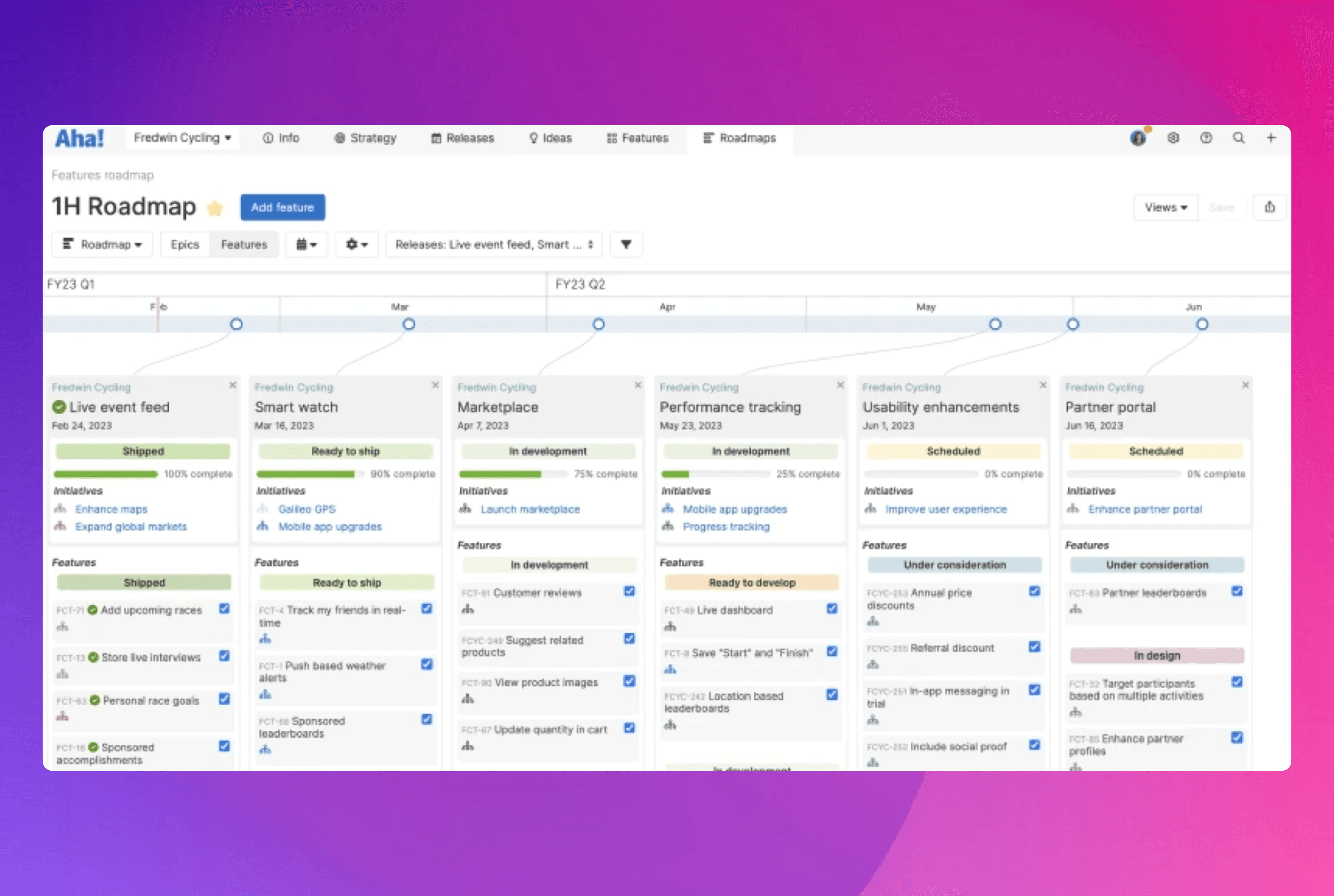 Product Prioritization Frameworks A Step By Step Guide Ideaplan
