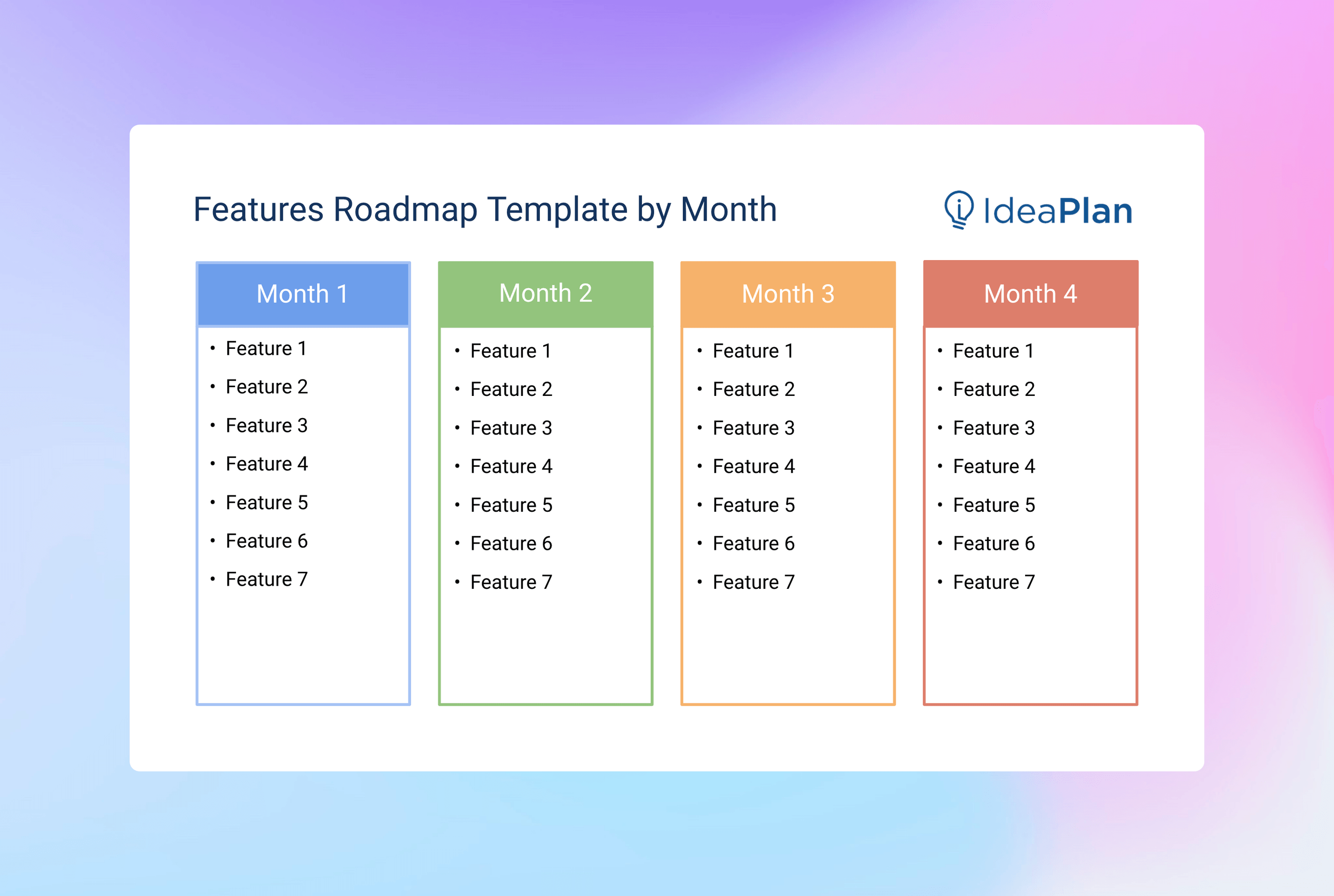 PPT Product Roadmap Template | IdeaPlan