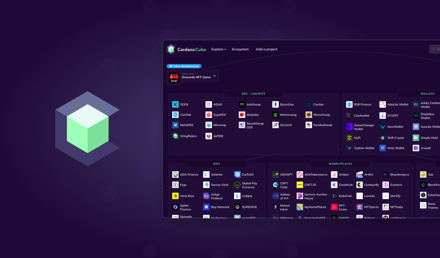 Cardano Ecosystem Map (Interactive) - CardanoCube.com
