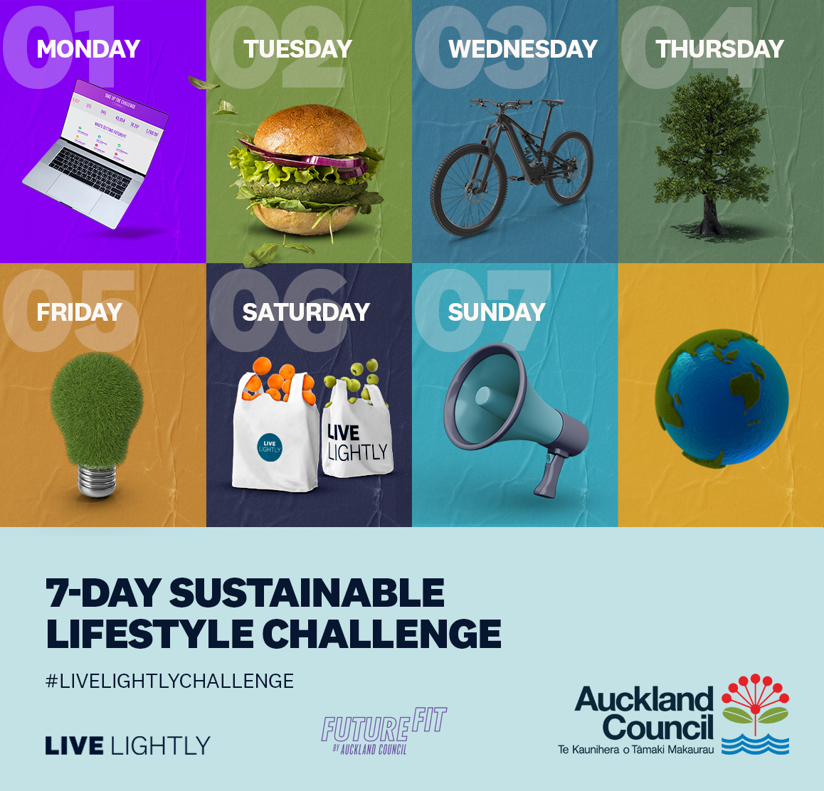 Live Lightly: 7-Day Sustainable Lifestyle Challenge | Auckland Climate ...