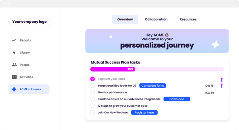 B2B Customer Interface | EverAfter