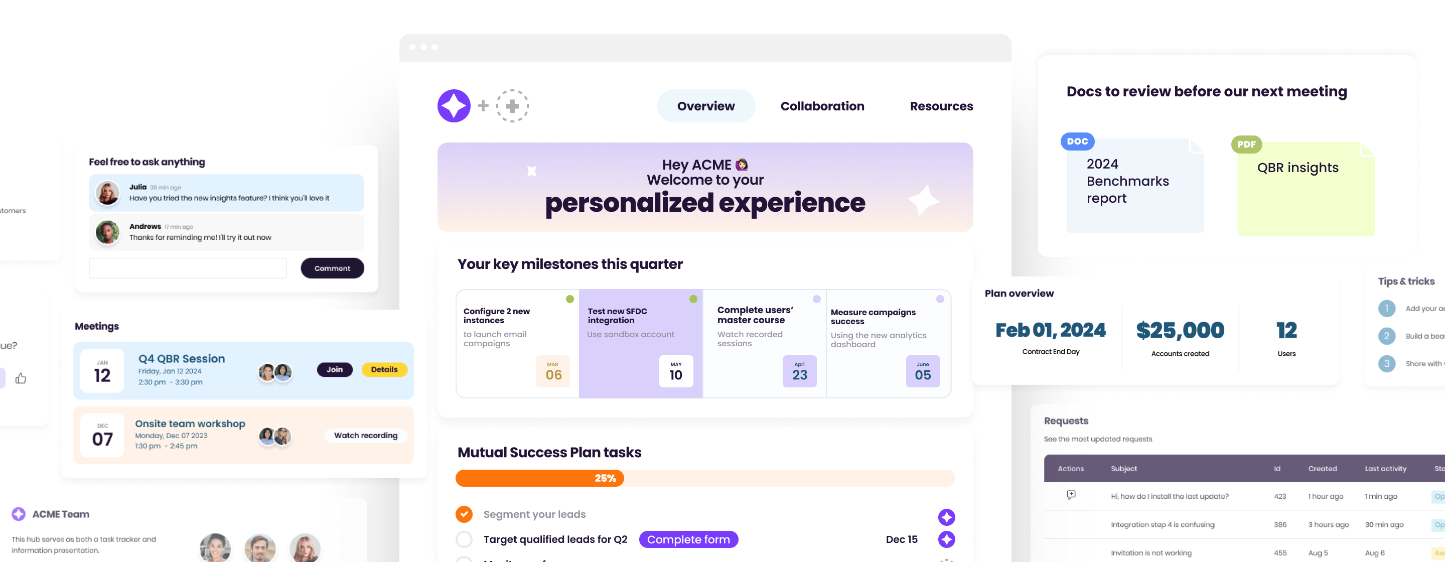 B2B Customer Interface | EverAfter