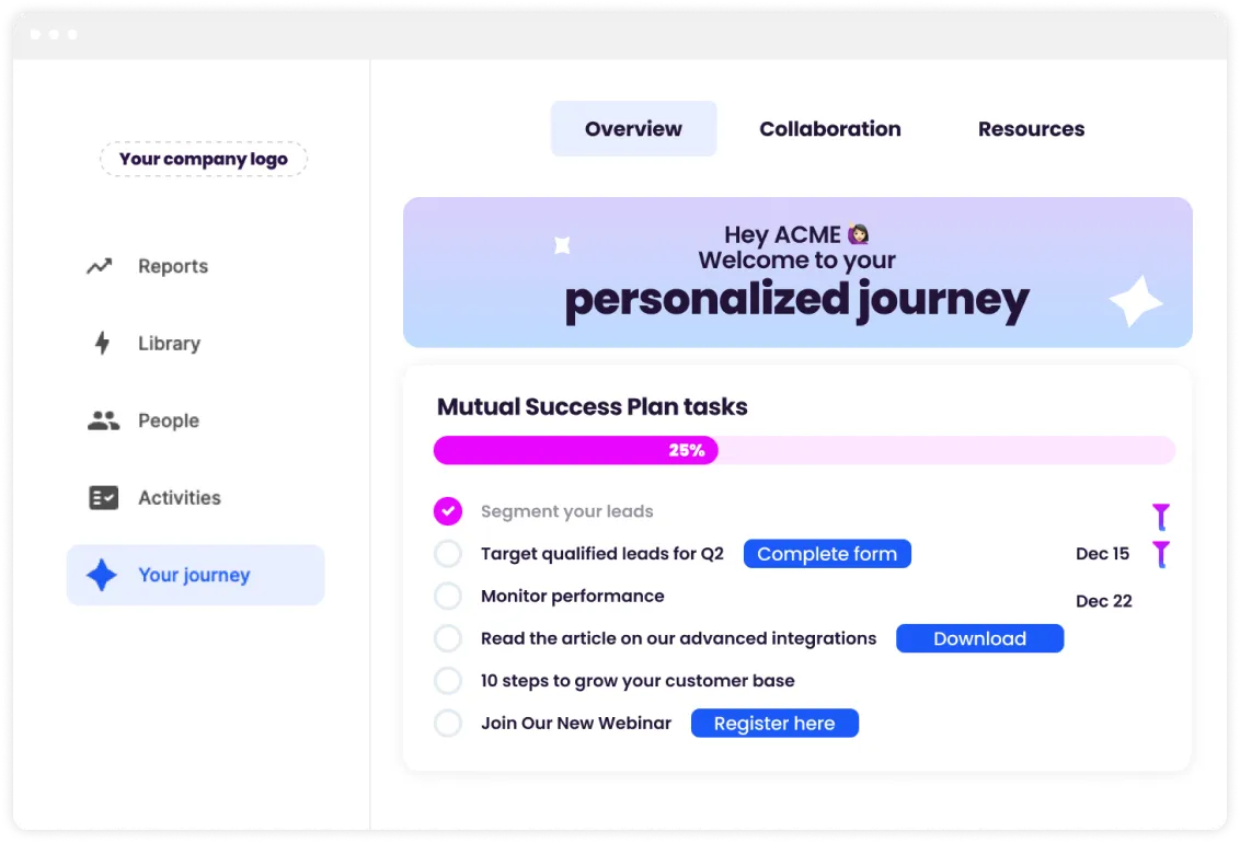 Creating Customer Interface for Your Product | EverAfter