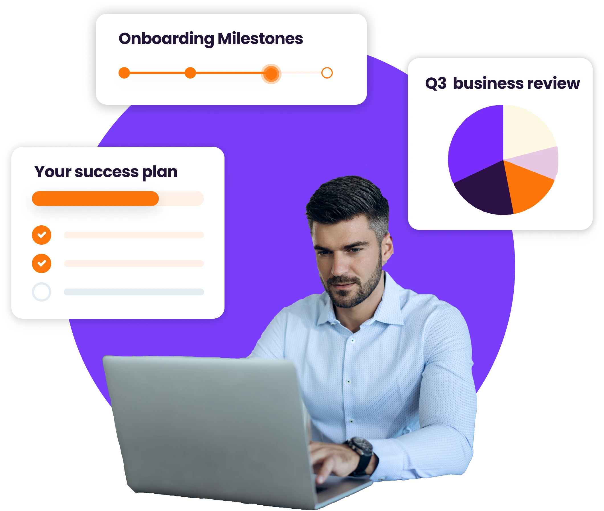 Actionable Customer Experience That Drives Retention | EverAfter