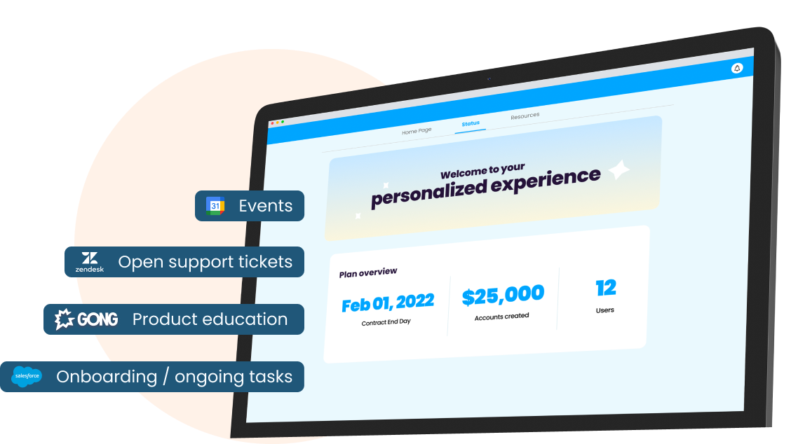 Execute Your Vision for Unparalleled Customer Service | EverAfter