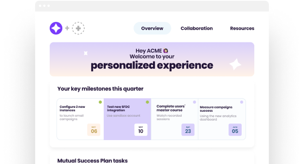 Best Customer Success Email Templates | EverAfter Best Customer Success Email Templates | EverAfter