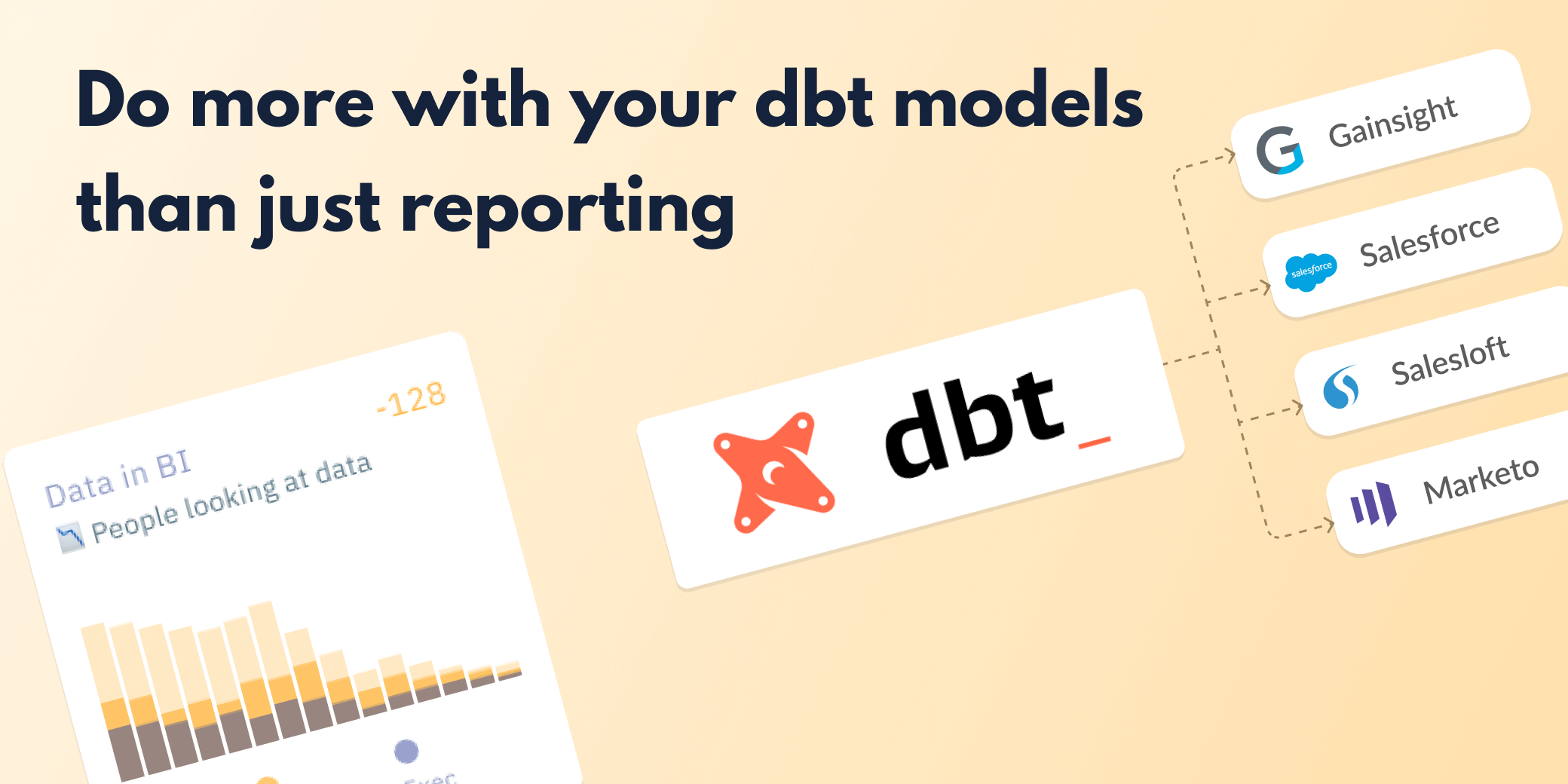 Improve The Usefulness Of Your Dbt Models Census improve-the-usefulness-of-your-dbt-models-census