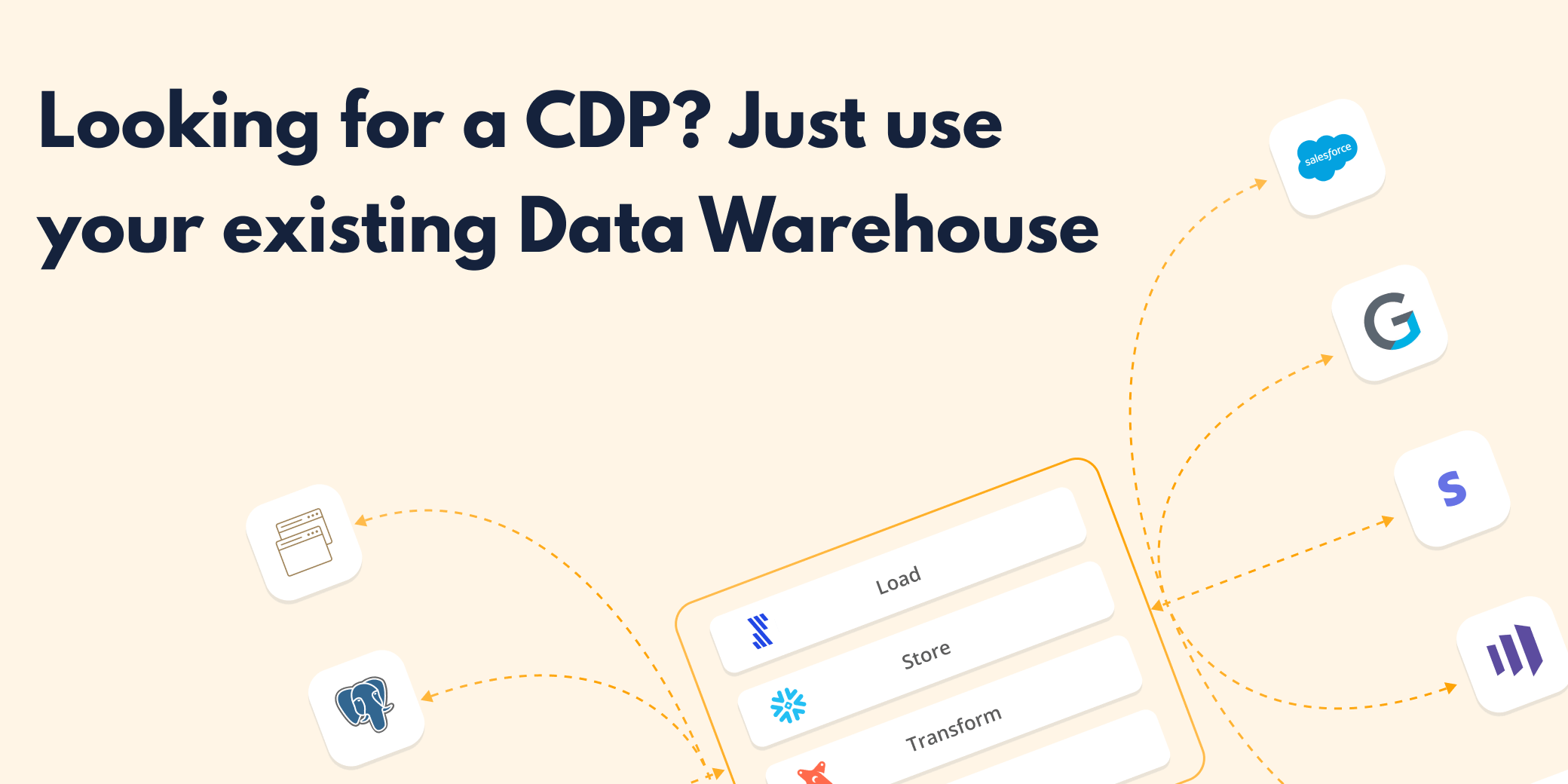 CDP or Data Warehouse? The best CDP is already in your DW | Census