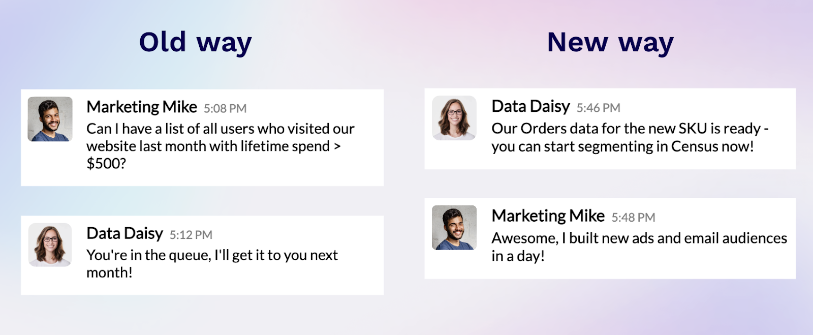 Marketing teams: You don't need a CDP. The future is the data warehouse. | Census