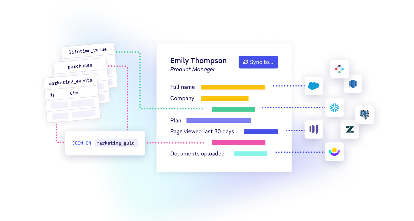 Announcing Census Entities: Define business entities once to make your ...