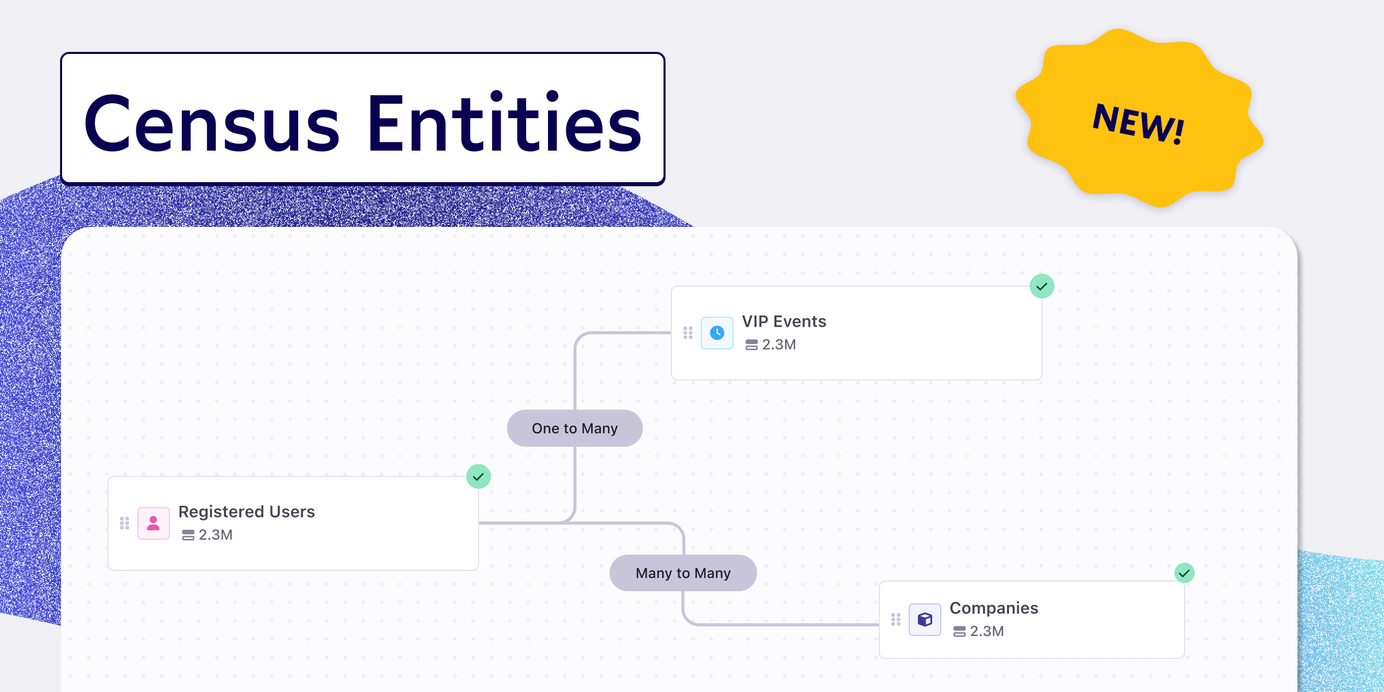 Announcing Census Entities: Define business entities once to make your ...