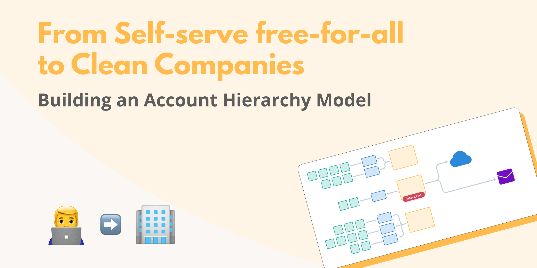 Building an Account Hierarchy Model | Census