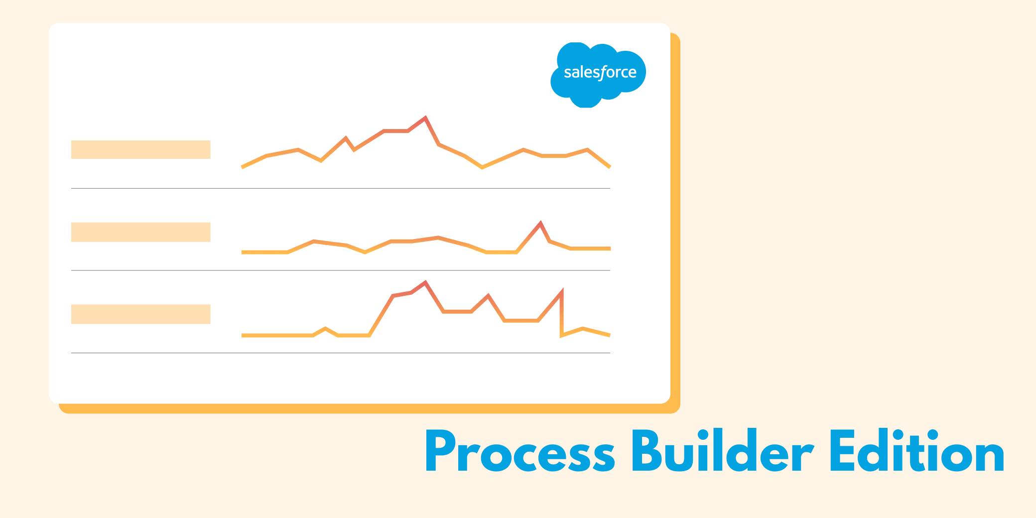 How to add sparklines to Salesforce using the Process Builder