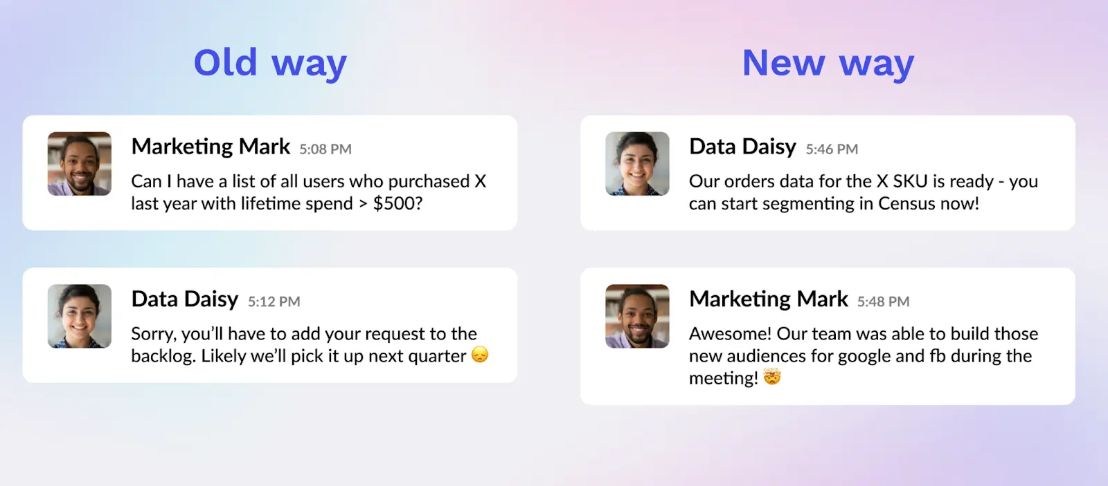 Future Proof Your Data Stack with the Composable CDP | Census