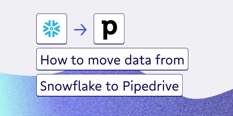 How to Update Contact Records with Pipedrive API and Python