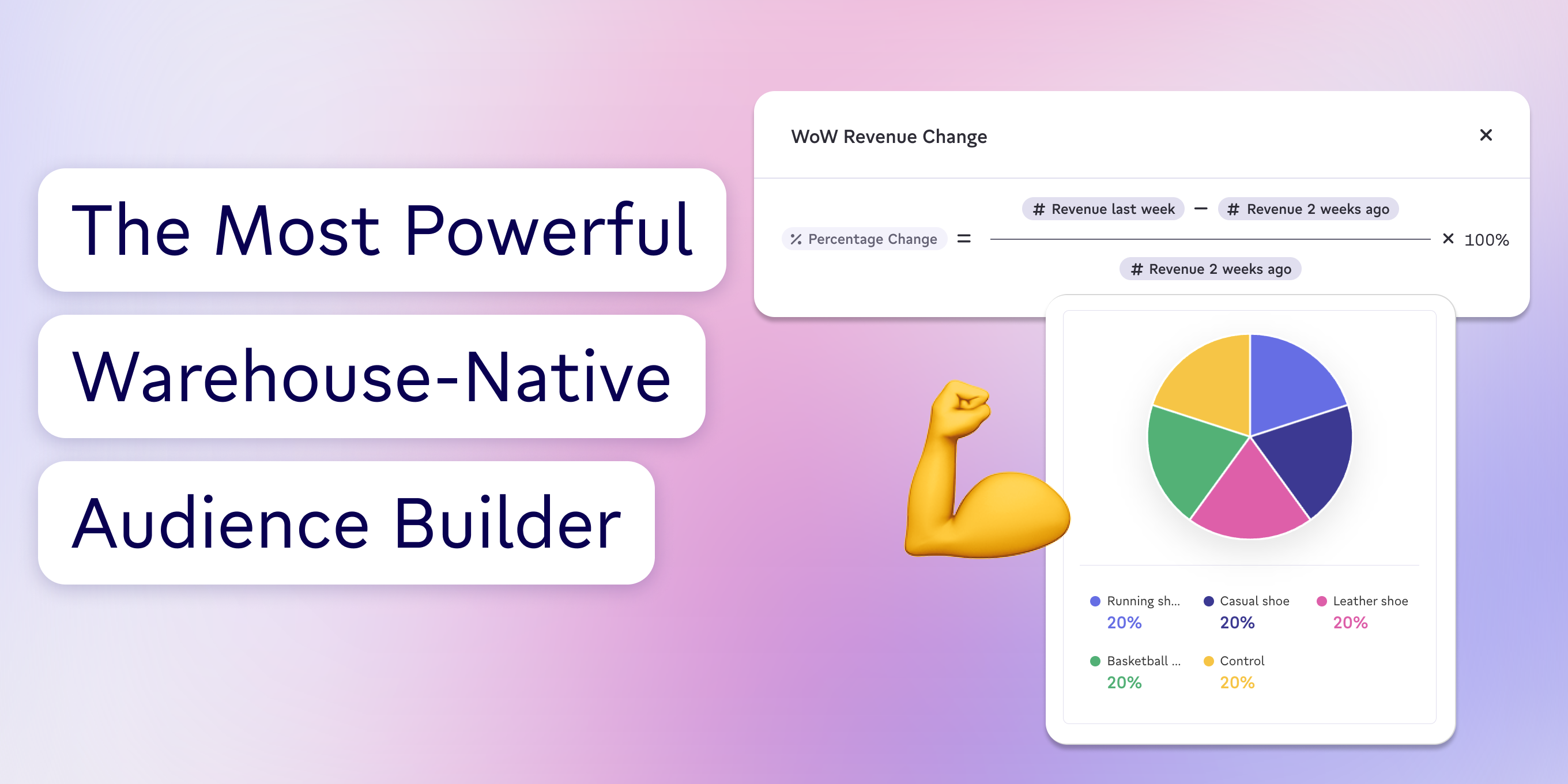 The most powerful Warehouse-Native Audience Builder just got better