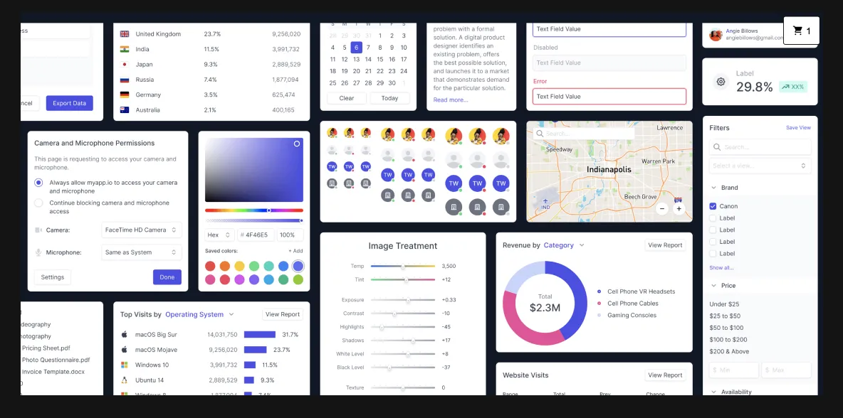 19 Best Design System Ui Kits 2024 Masoative