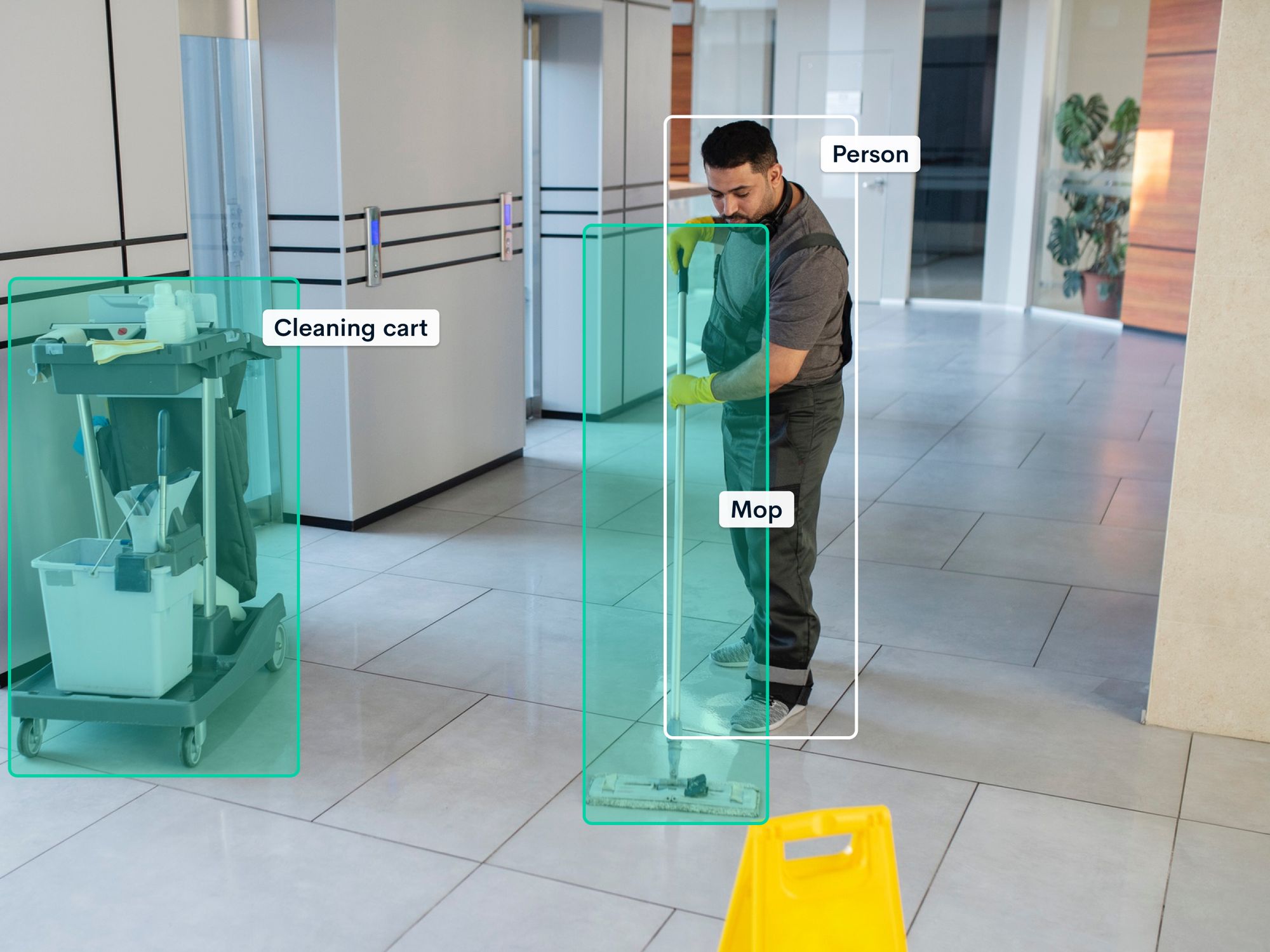 AI Monitoring | Nirovision