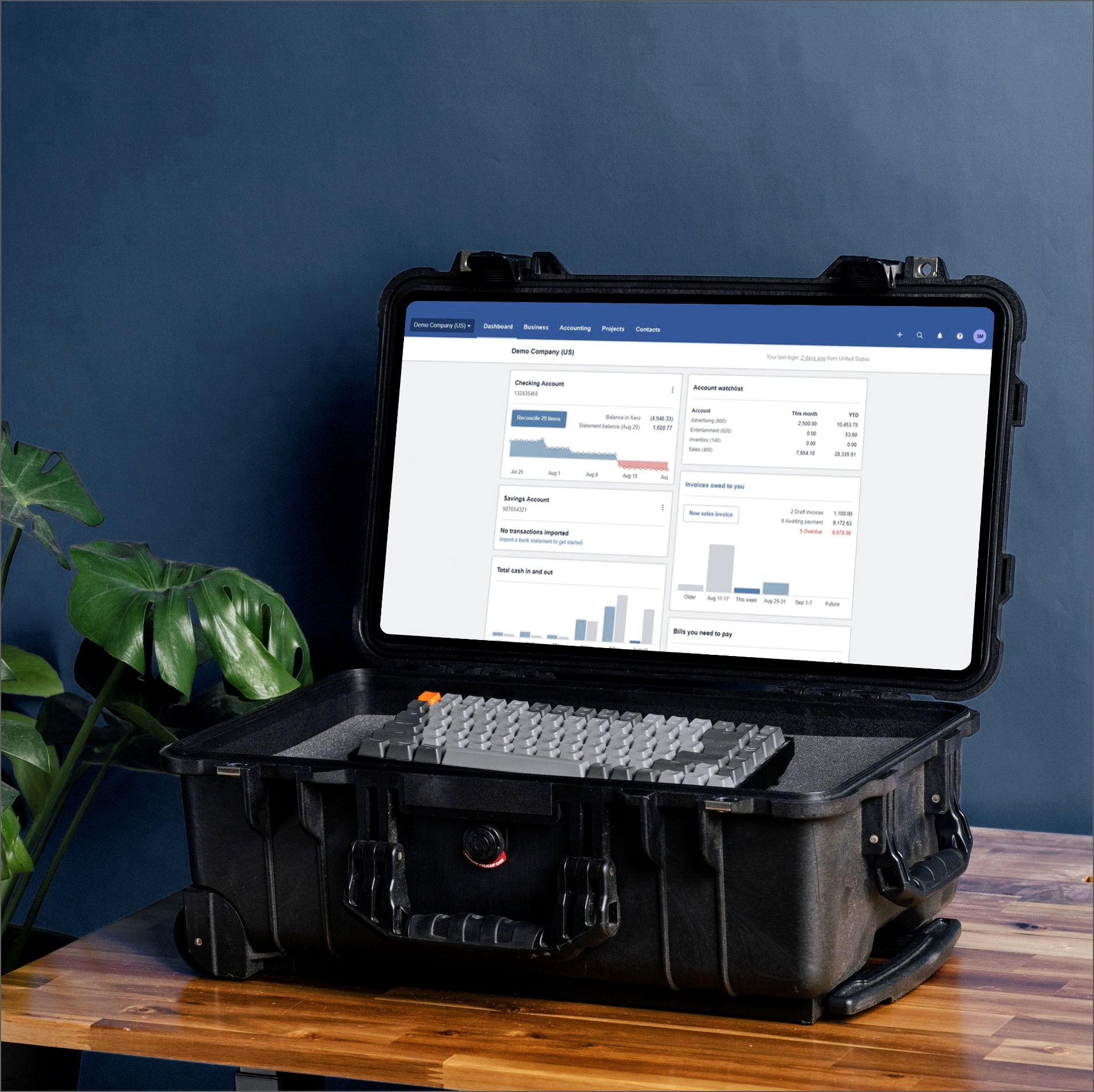 Operations Consulting | CAP Advisory Partners