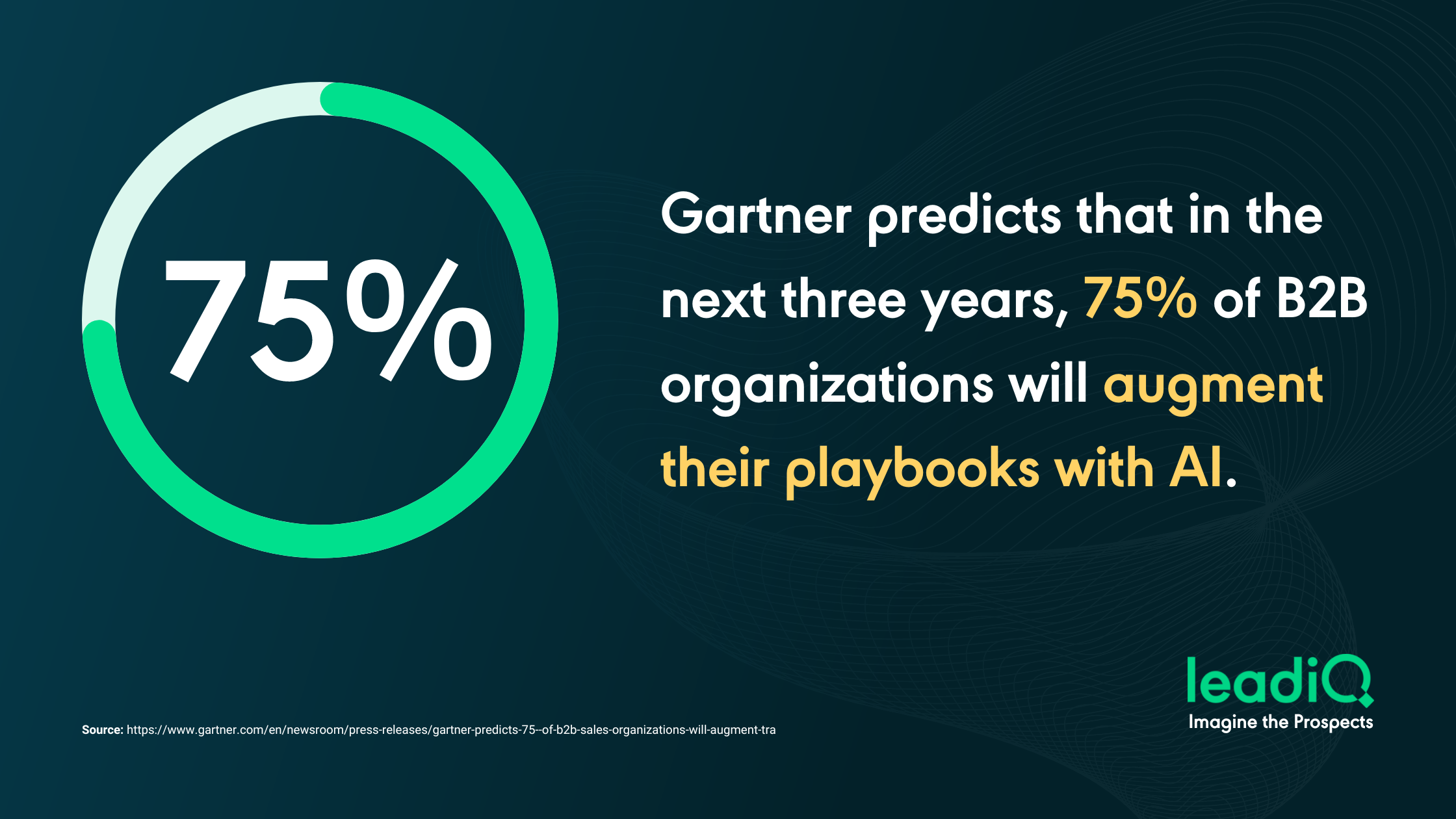 How AI in sales augments a seller’s role for better performance