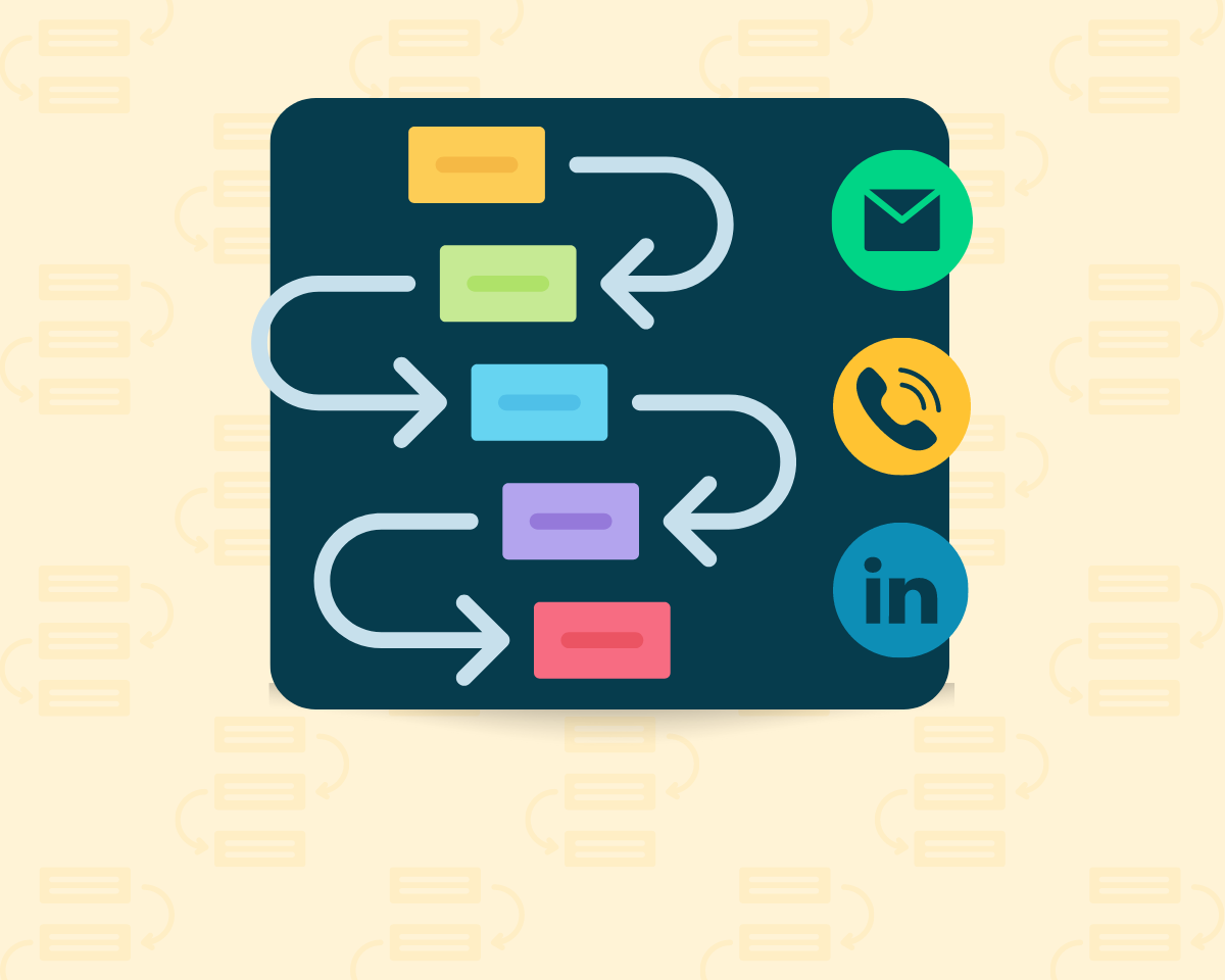 Understanding the fundamentals of B2B outbound sequences