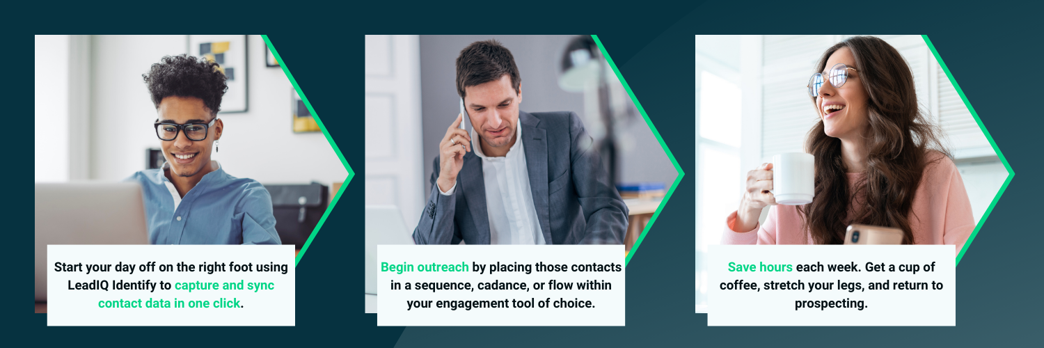 The modern prospecting workflow | LeadIQ