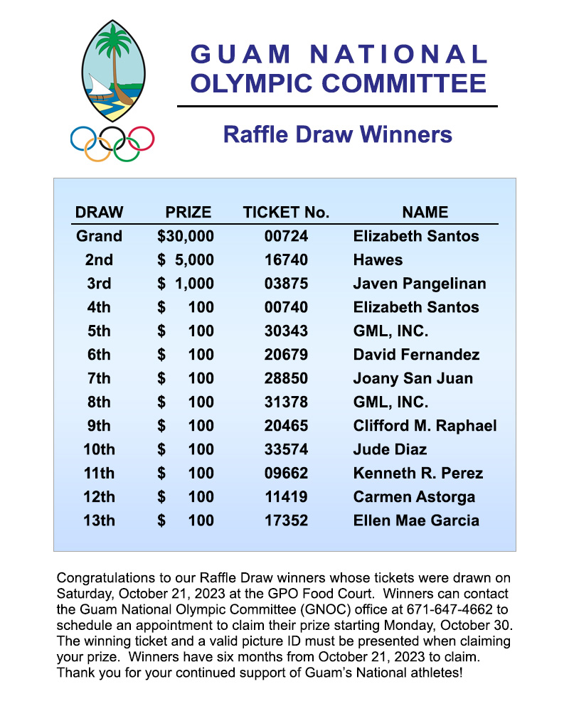 Guam NOC hosts Raffle Drawing at GPO | GNOC