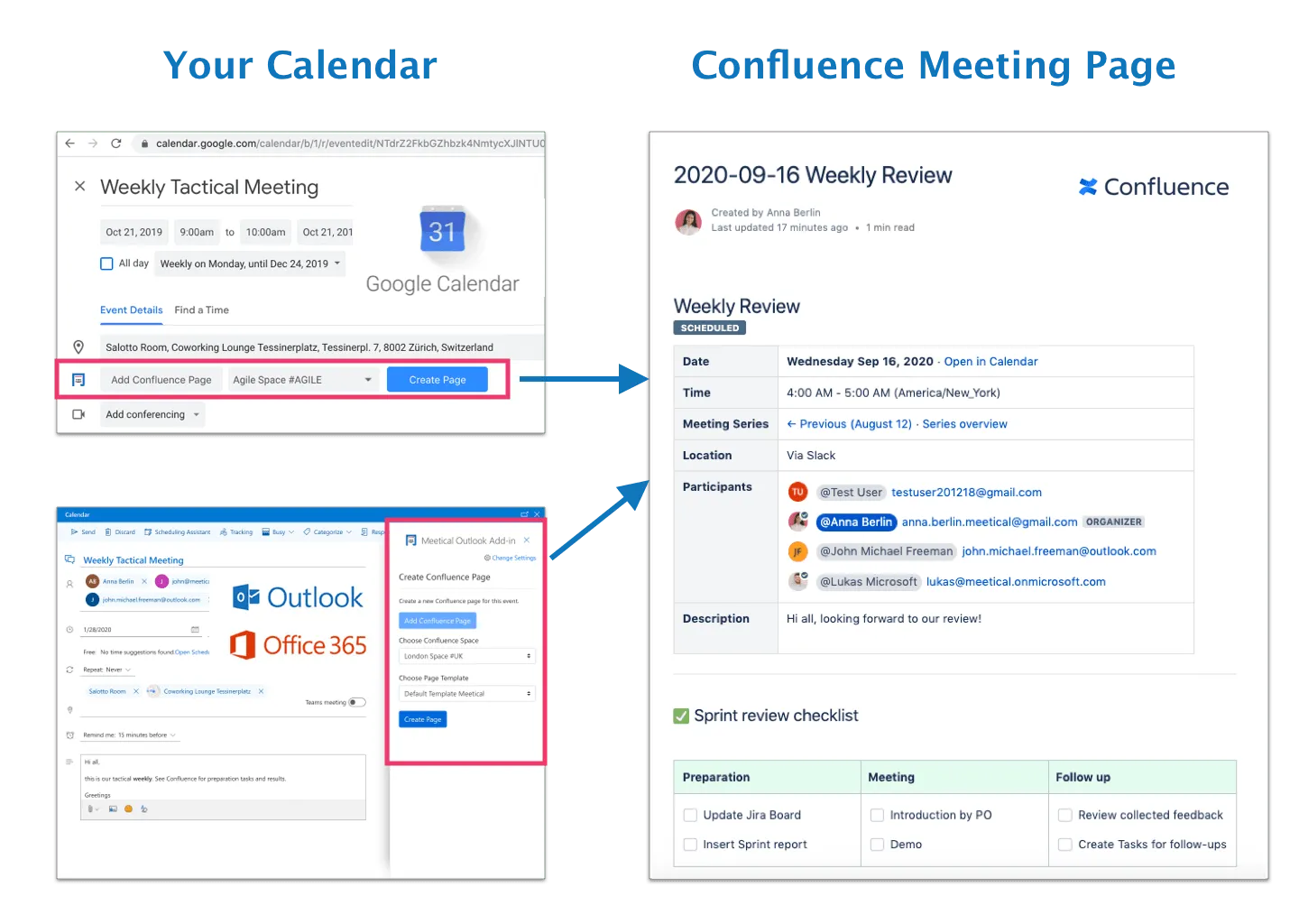 Confluence Meeting Notes + Project Management App