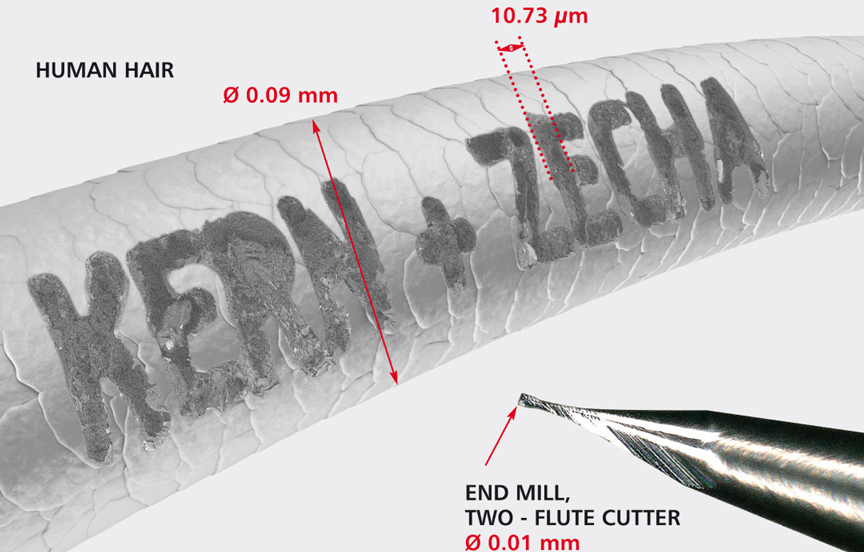 The company Kern Microtechnik | A success story