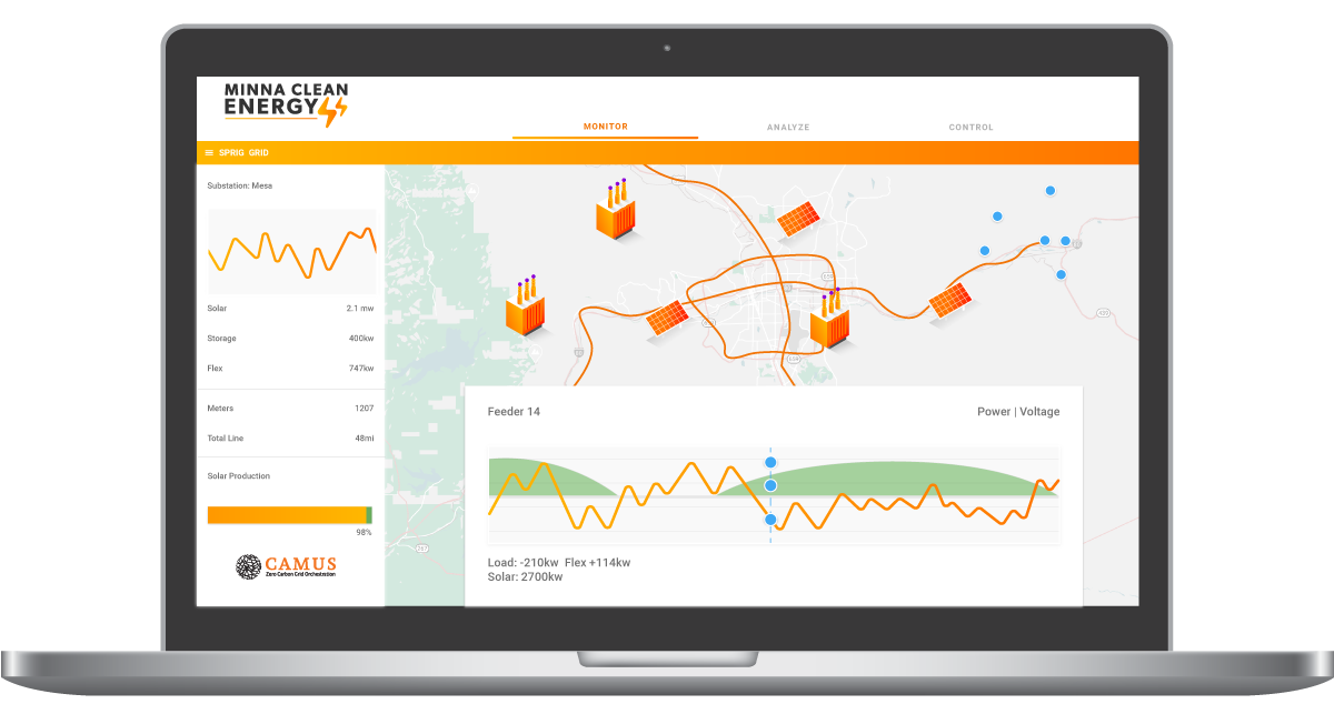 Camus Energy | Zero-Carbon Grid Orchestration
