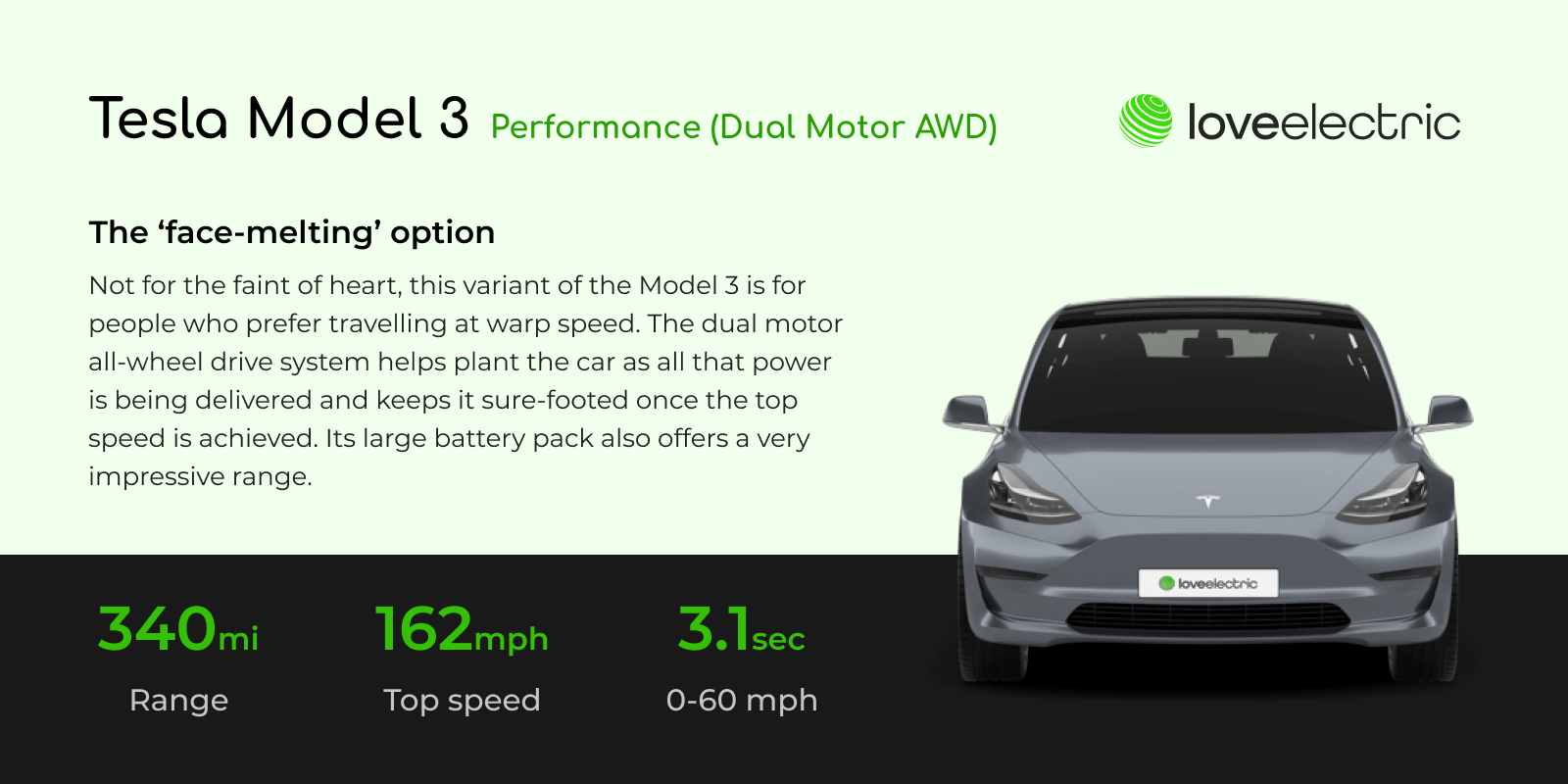 Ultimate Tesla Leasing Guide | loveelectric