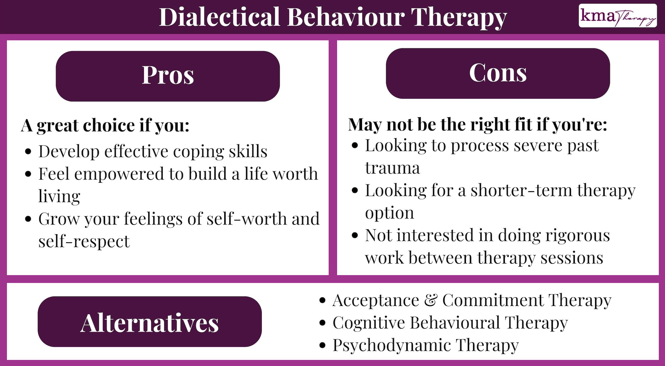 What is Dialectical Behaviour Therapy? (The Pros and Cons)