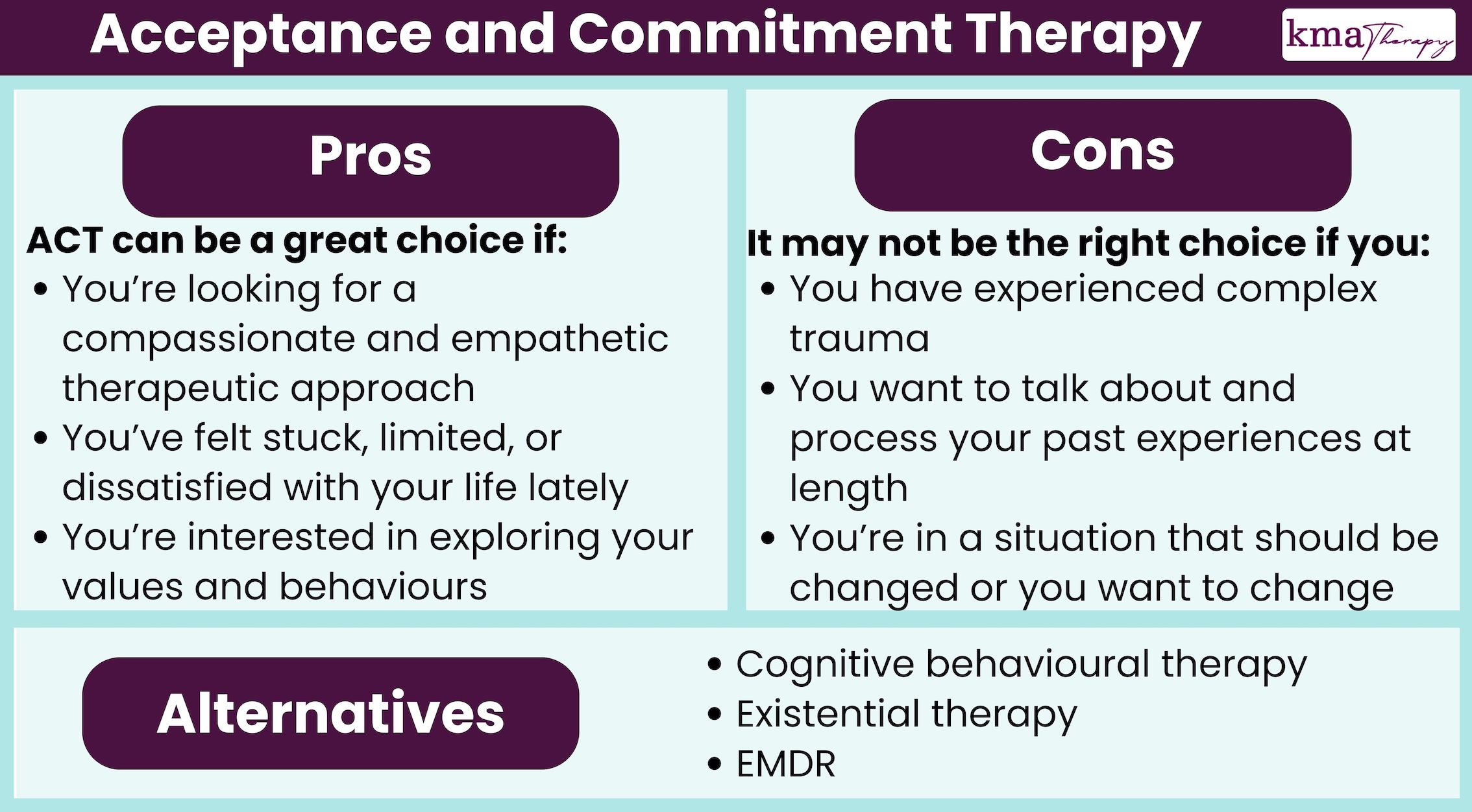 What is Acceptance and Commitment Therapy? (The Pros & Cons)