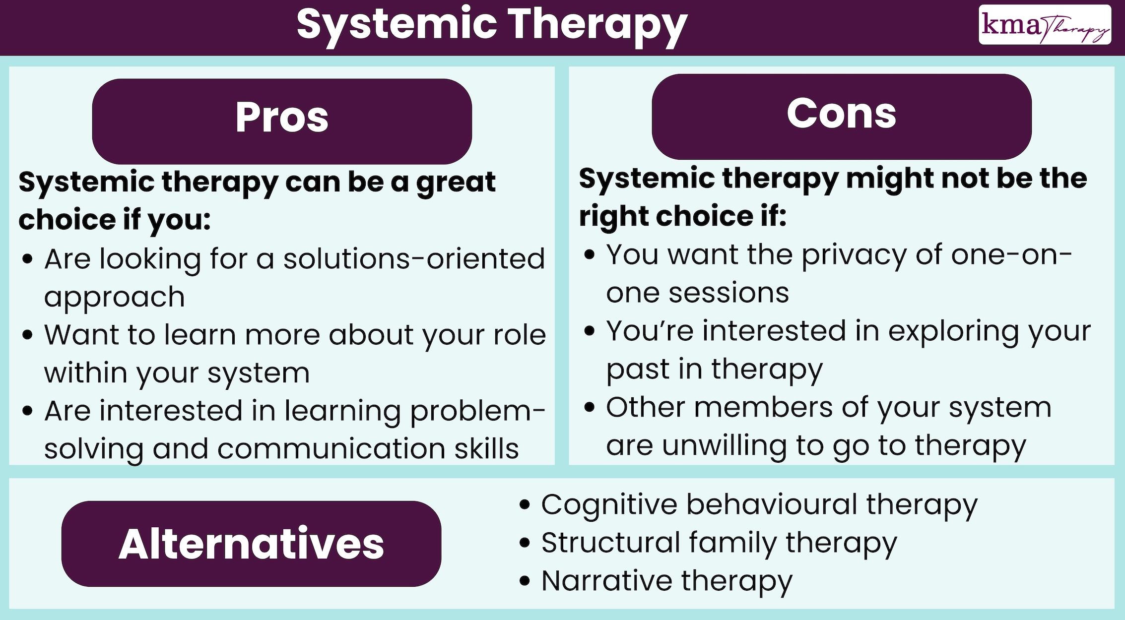 What is Systemic Therapy? (The Pros and Cons)