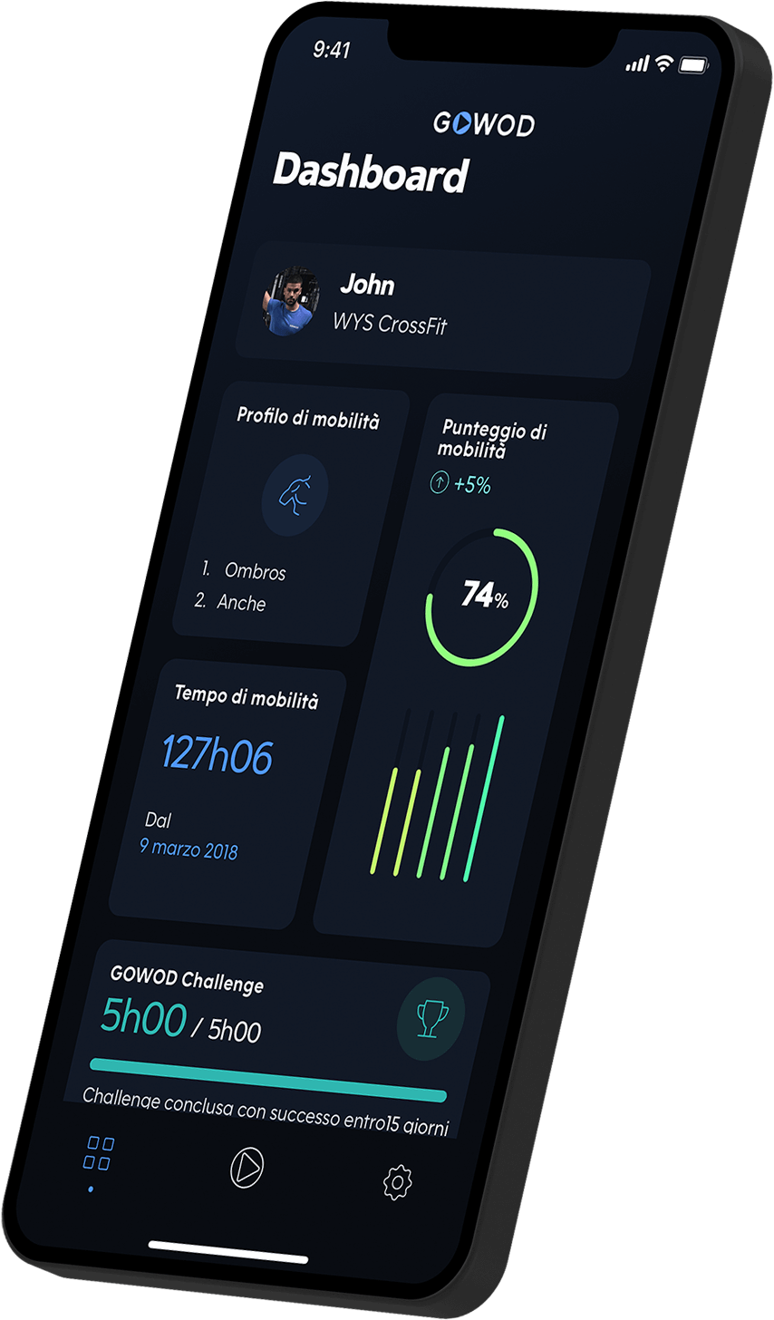 GOWOD - Mobility First