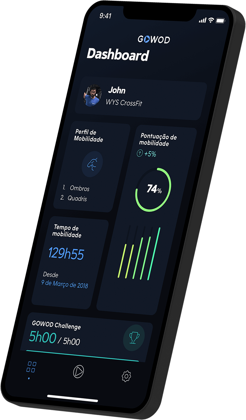 GOWOD - Mobility First
