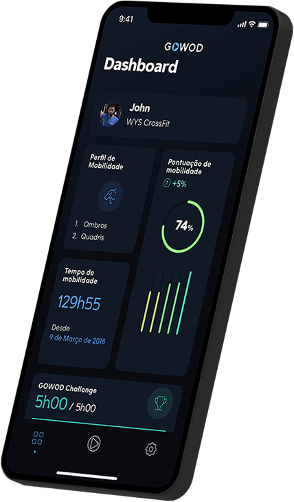 GOWOD - Mobility First