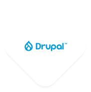 Zoomin Integrations | Seamlessly Unify Your Content