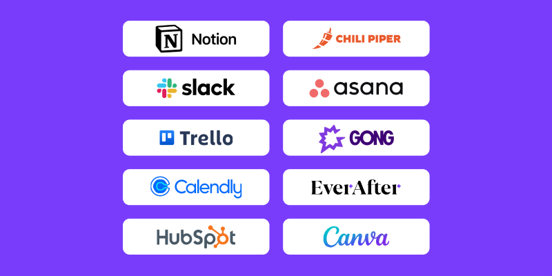 Powerful Productivity Tools for CS Managers | EverAfter Blog
