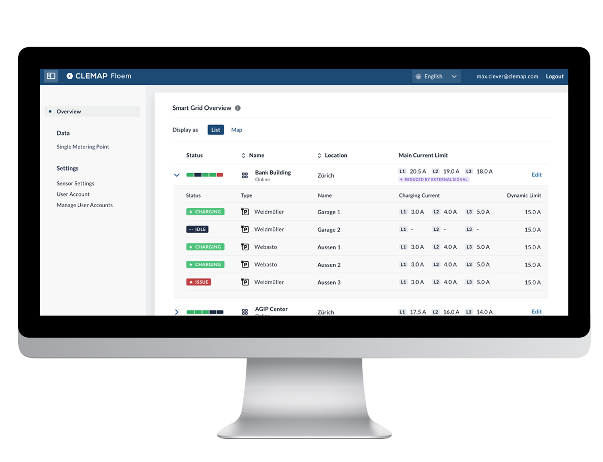 Dynamic load management from CLEMAP